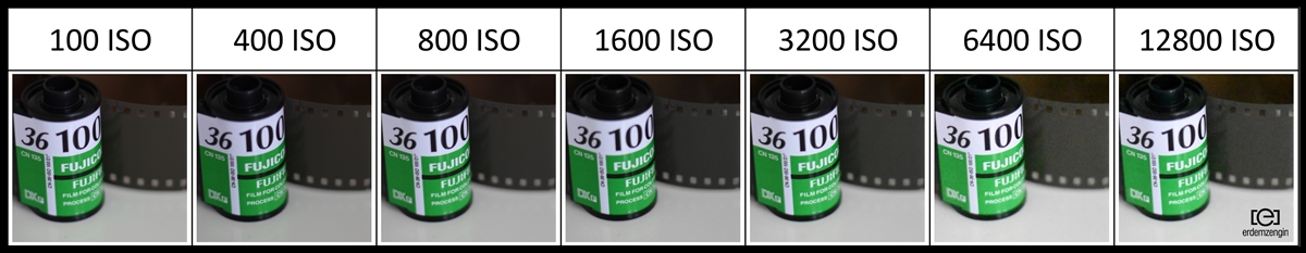 ISO (ASA) Nedir? - Erdem Zengin